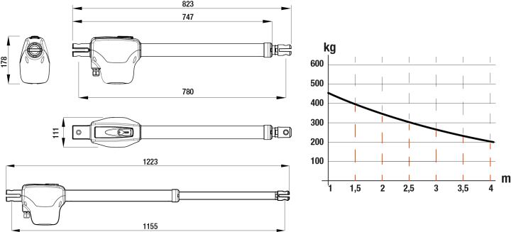 ROGER MONOS 4 / 230Volt - Grital